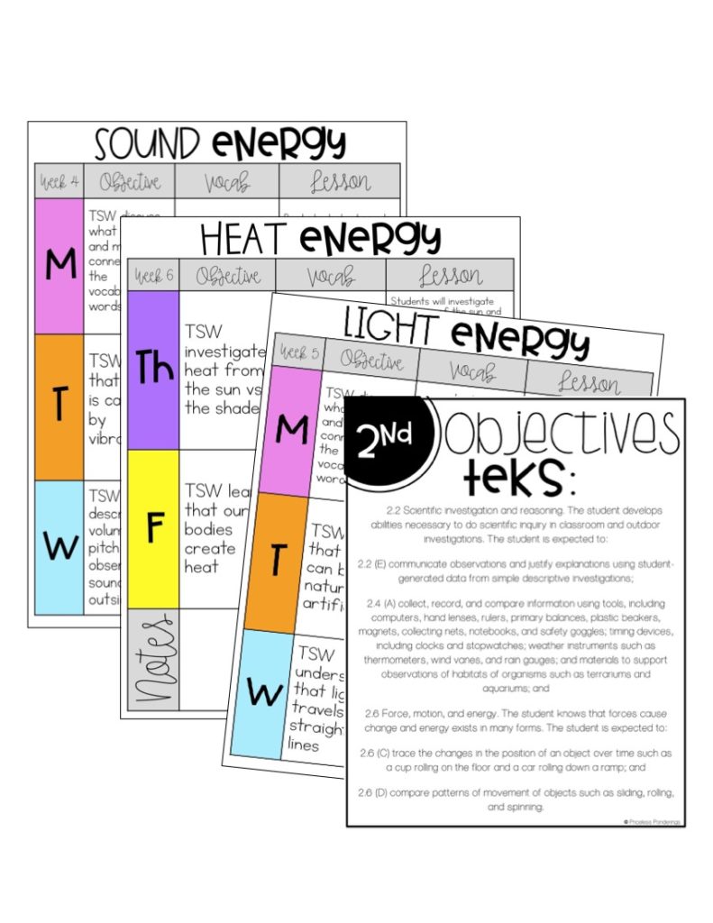 Forms Of Energy Activities For Kids Priceless Ponderings Forms Of Energy Activities For Kids Priceless Ponderings