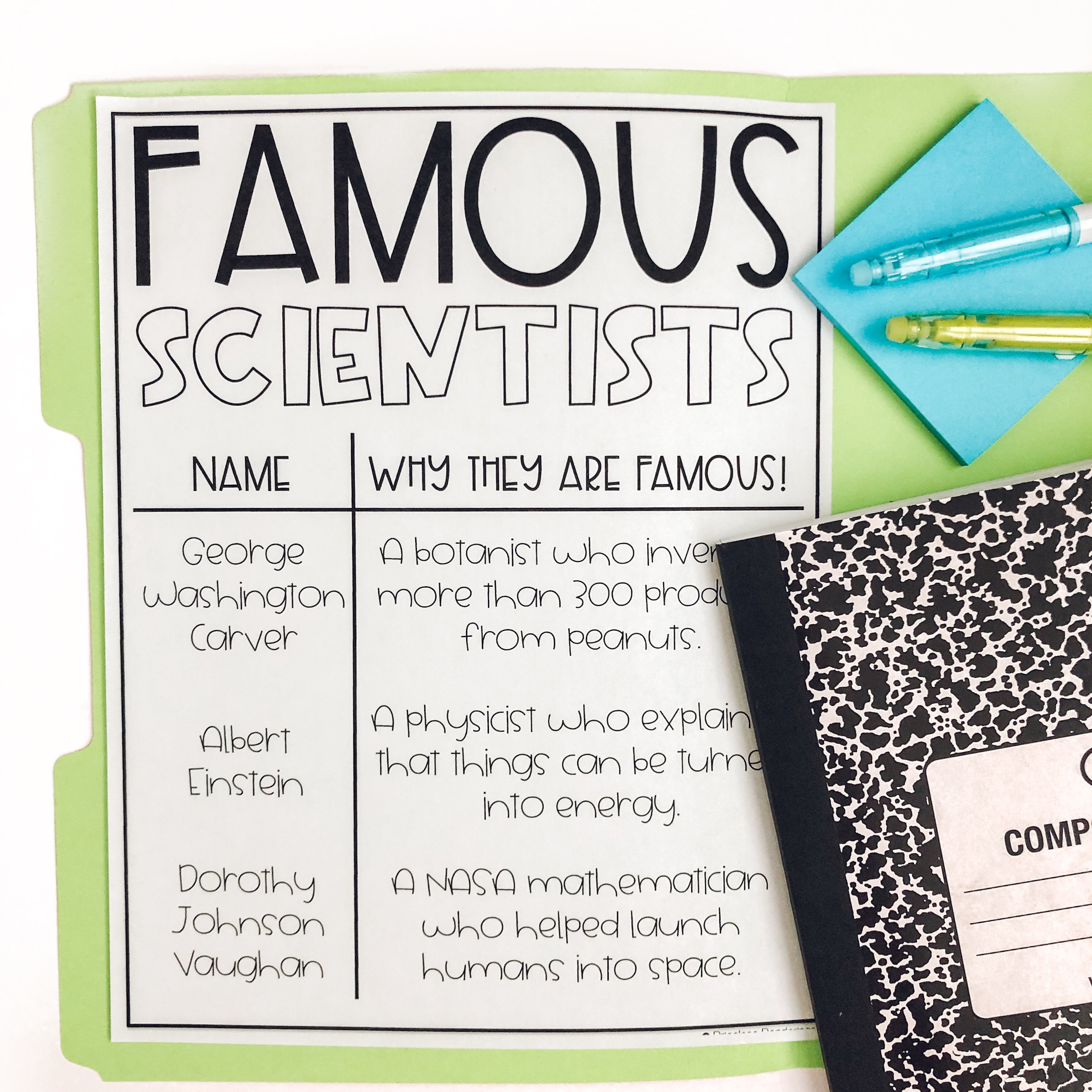 Beginning Of The Year Science Anchor Chart Ideas Priceless Ponderings