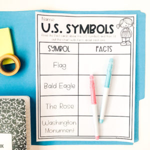 Hands-On Activities for Teaching US Symbols - Priceless Ponderings