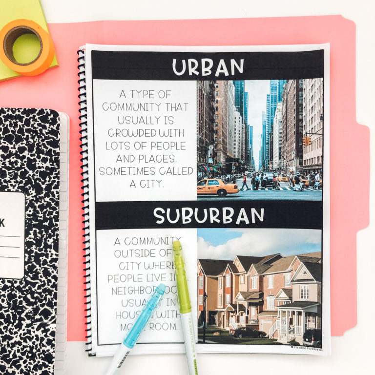 7 Easy Topics For 2nd Grade Geography Curriculum - Priceless Ponderings