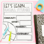 What to Teach: Beginning of the Year Social Studies Activities ...
