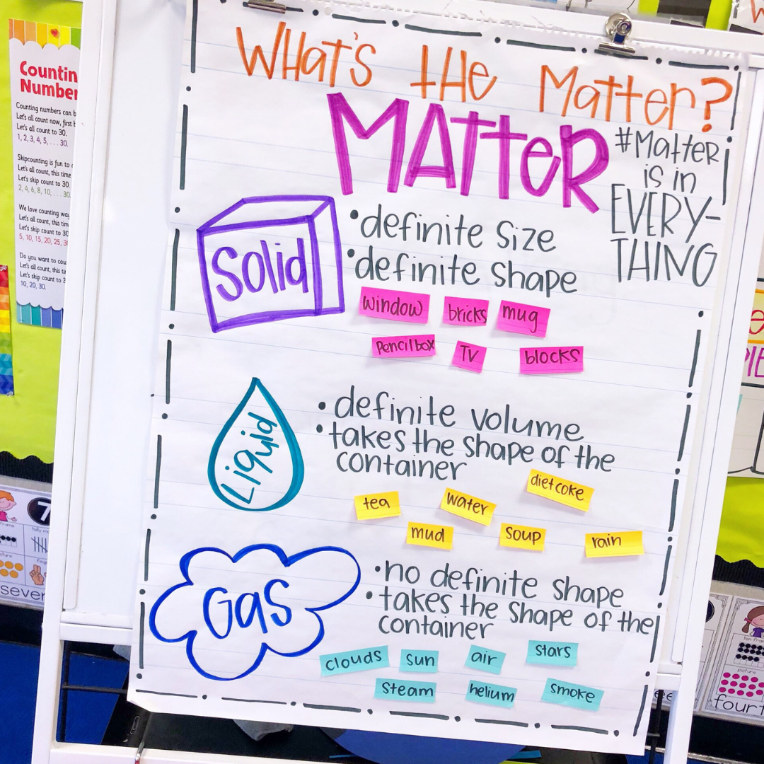 Teaching How To Classify Matter In The Second Grade Classroom ...