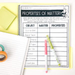 Science Activities: How to Classify Matter - Priceless Ponderings