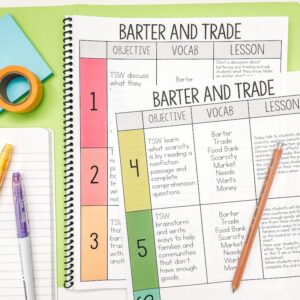 Bartering And Trading Worksheets That You Will Love - Priceless Ponderings