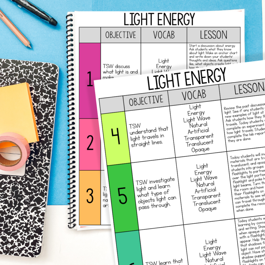 Light Energy Lessons: Science Activities For Kids