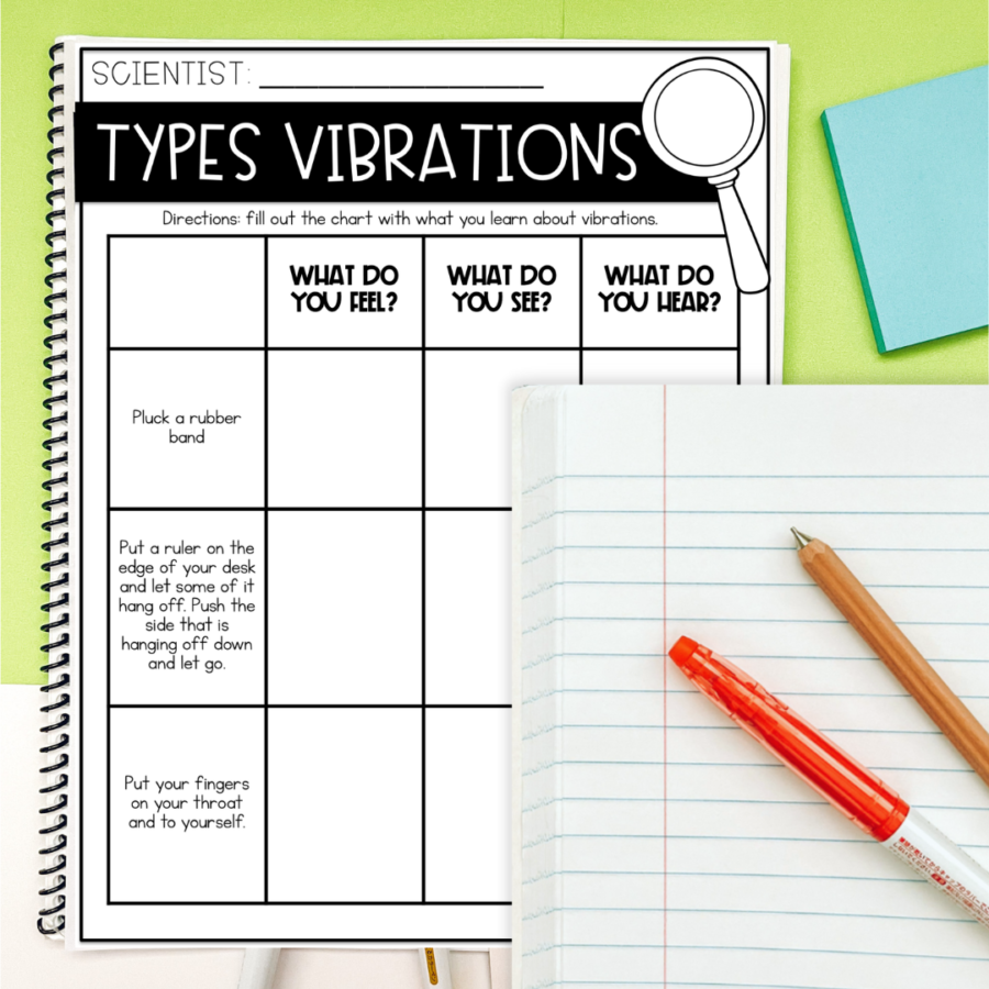 Teaching Sound Energy: Science Activities For Kids