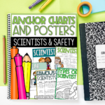 Beginning Of The Year Science Anchor Chart Ideas - Priceless Ponderings