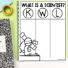 Beginning Of The Year Science Anchor Chart Ideas - Priceless Ponderings