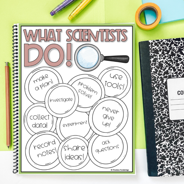 Beginning Of The Year Science Anchor Chart Ideas - Priceless Ponderings
