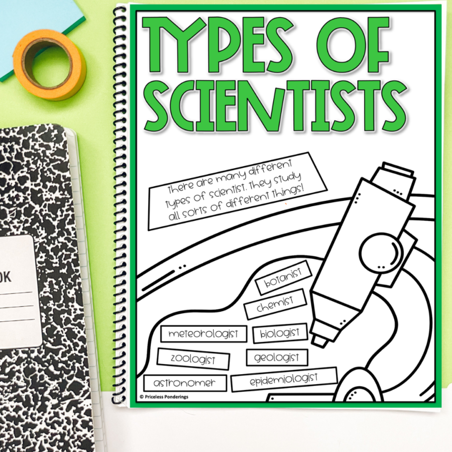 Beginning Of The Year Science Anchor Chart Ideas - Priceless Ponderings