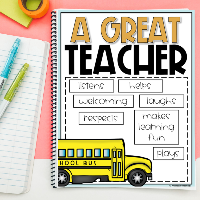 Anchor Chart Examples: 7 Easy Back-to-School Ideas For Your Classroom ...