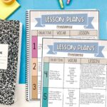 All About The Presidents Of The United States - 8 Ideas For 2nd Grade