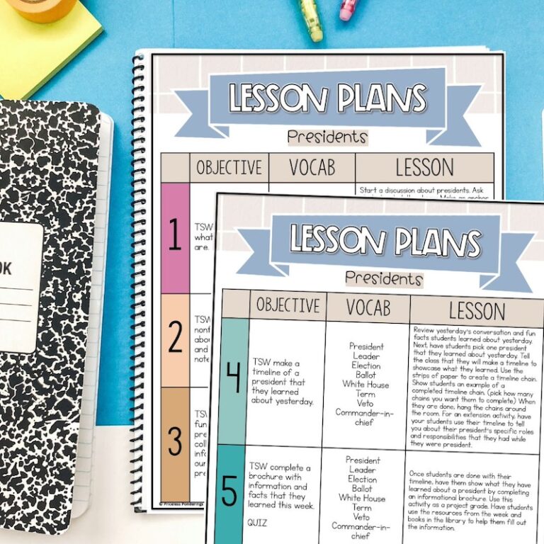 All About The Presidents Of The United States - 8 Ideas For 2nd Grade