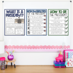 All About The Presidents Of The United States - 8 Ideas For 2nd Grade