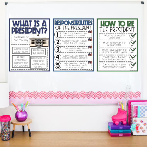 All About The Presidents Of The United States - 8 Ideas For 2nd Grade