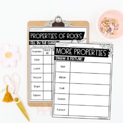 7 Engaging Rocks And Minerals Activities For Kids - Priceless Ponderings