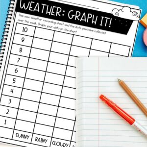 The 4 Seasons Activities: Easy Must-have Lesson Plans - Priceless ...