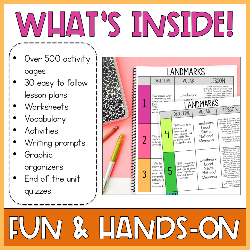 Engaging Activities To Bring Geography To Life For Second Graders ...