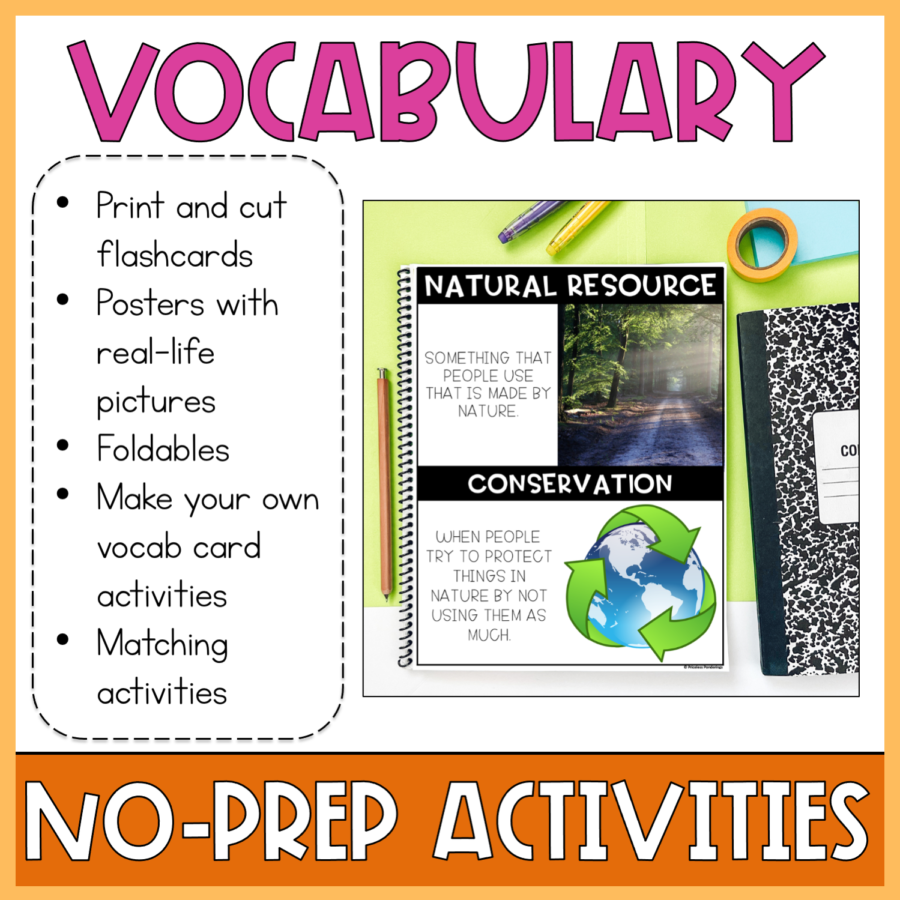 Geography Unit 2nd Grade Social Studies Interactive Notebook Bundle ...