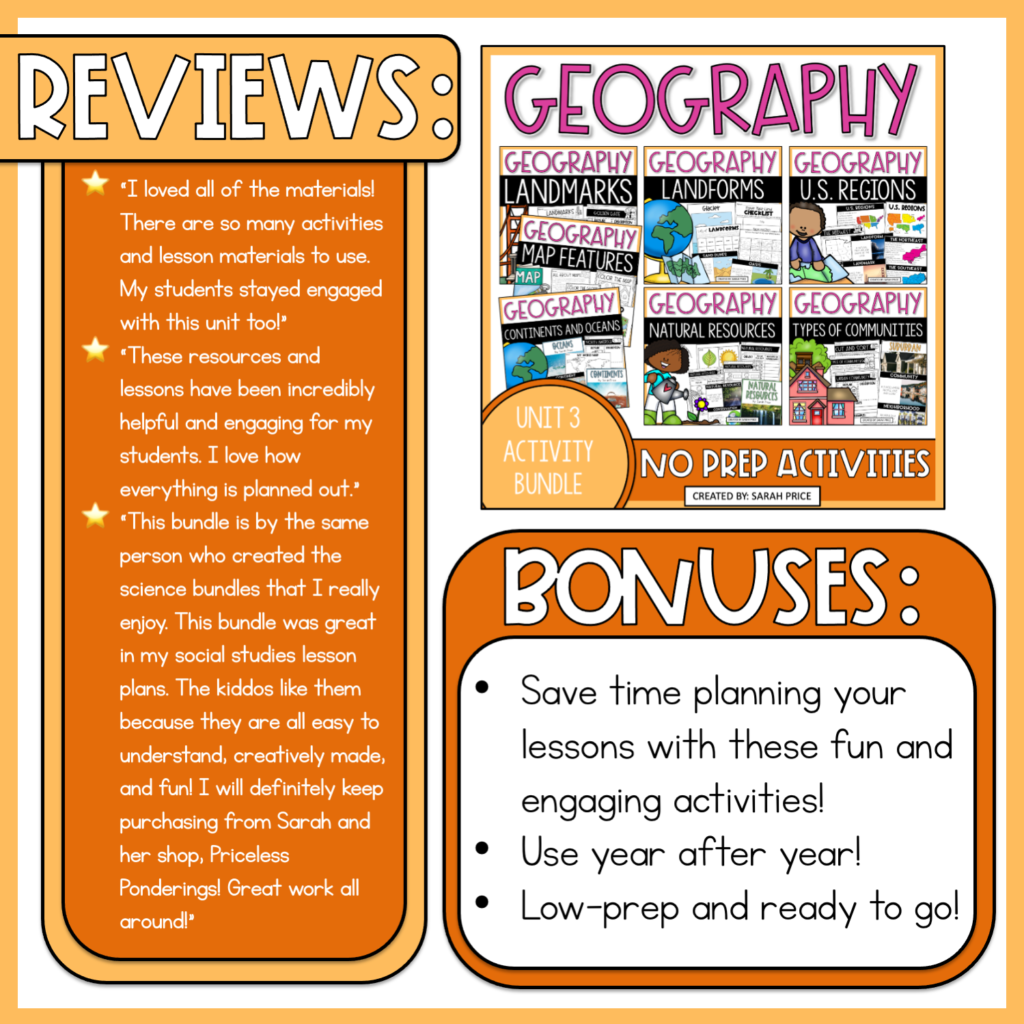 Geography Unit 2nd Grade Social Studies Interactive Notebook Bundle ...