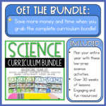 Life Science Interactive Notebook & Labs BUNDLE | Life Cycles Plants ...