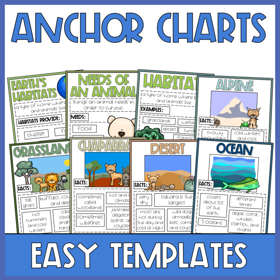 Life Science Interactive Notebook & Labs BUNDLE | Life Cycles Plants ...