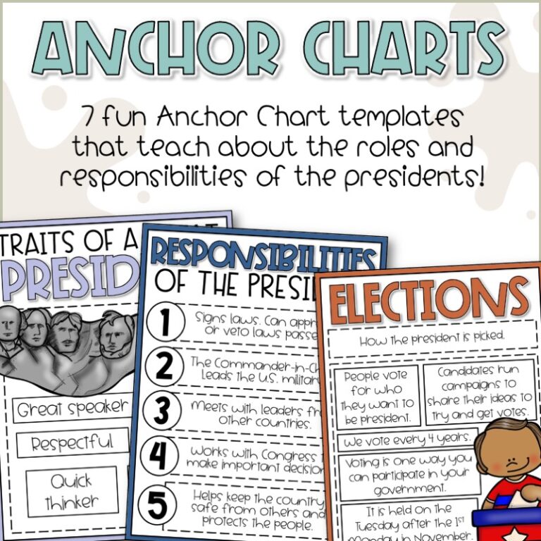U.S. Presidents Activities And Worksheets | Presidents Day Lesson Plans ...