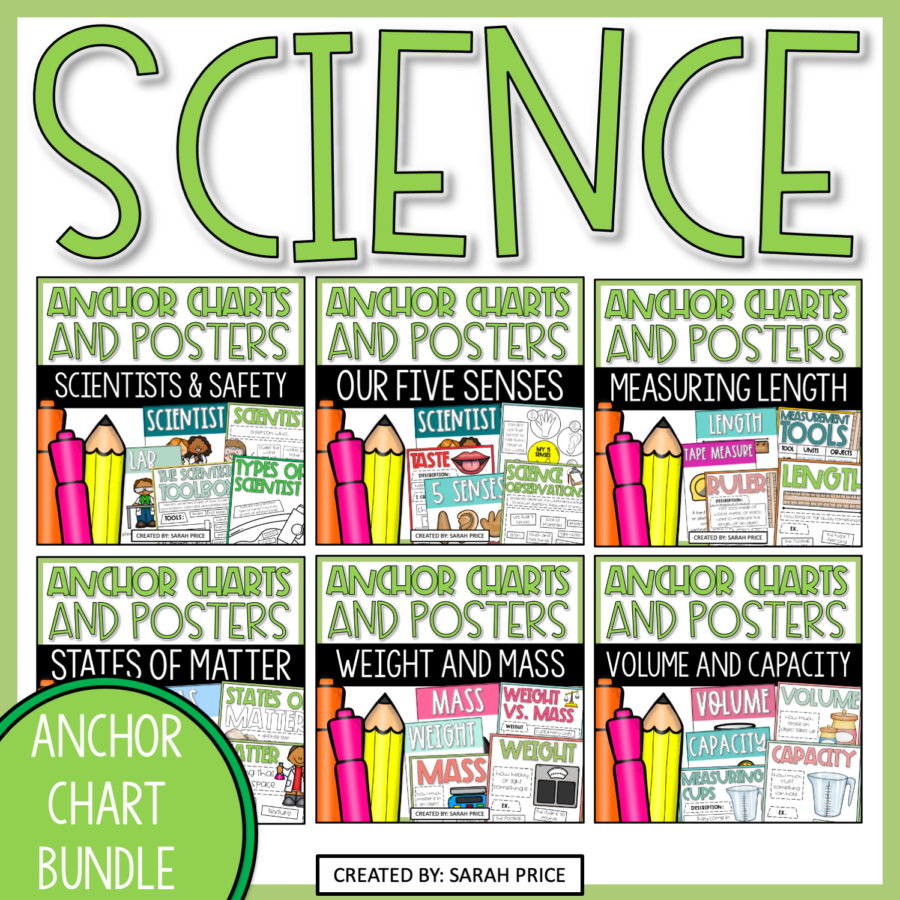2nd & 3rd Grade Science Anchor Charts & Posters - What Is A Scientist ...