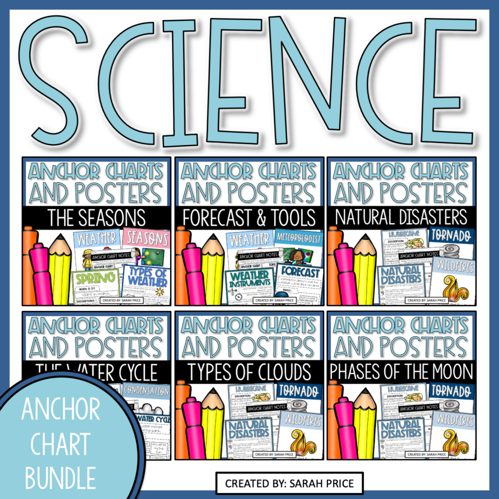 Weather Activities Science Anchor Charts 2nd 3rd Grade Science Posters ...