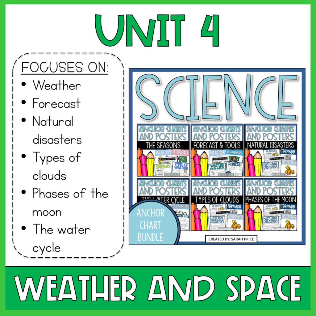 2nd Grade And 3rd Grade Science Anchor Charts And Posters FULL YEAR ...