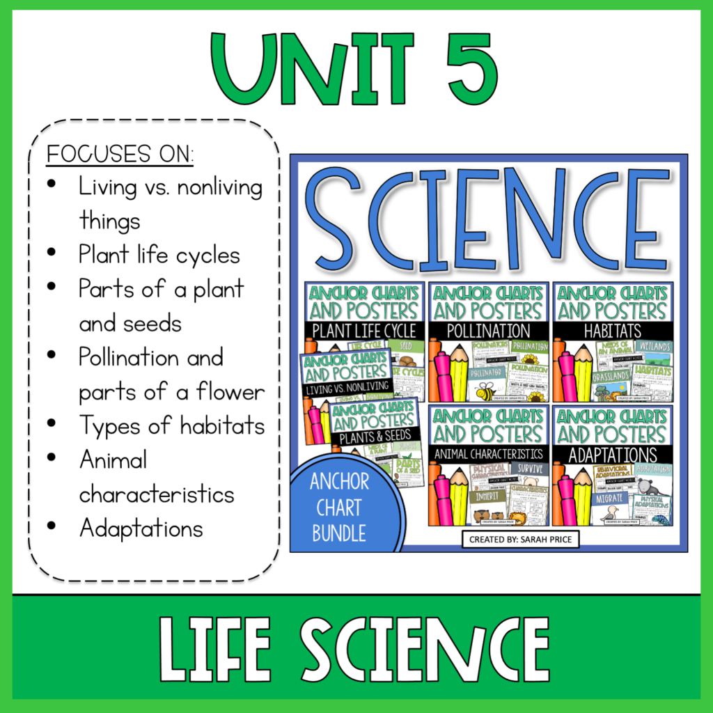2nd Grade And 3rd Grade Science Anchor Charts And Posters FULL YEAR ...