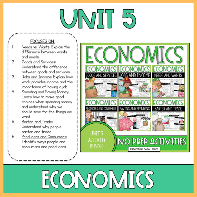 2nd Grade Social Studies Full Year Curriculum | Worksheets Lesson Plans ...