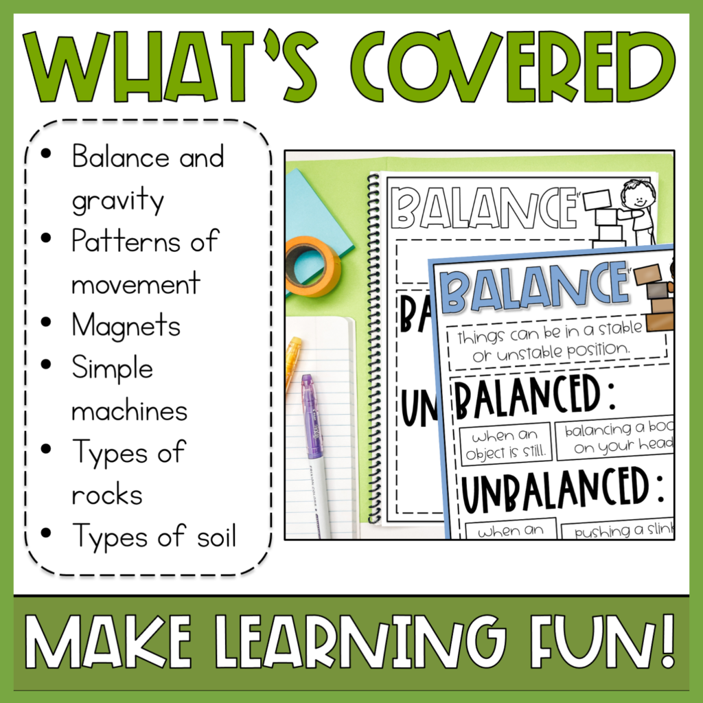 2nd & 3rd Grade Earth Science Anchor Charts And Posters Lesson Bundle ...
