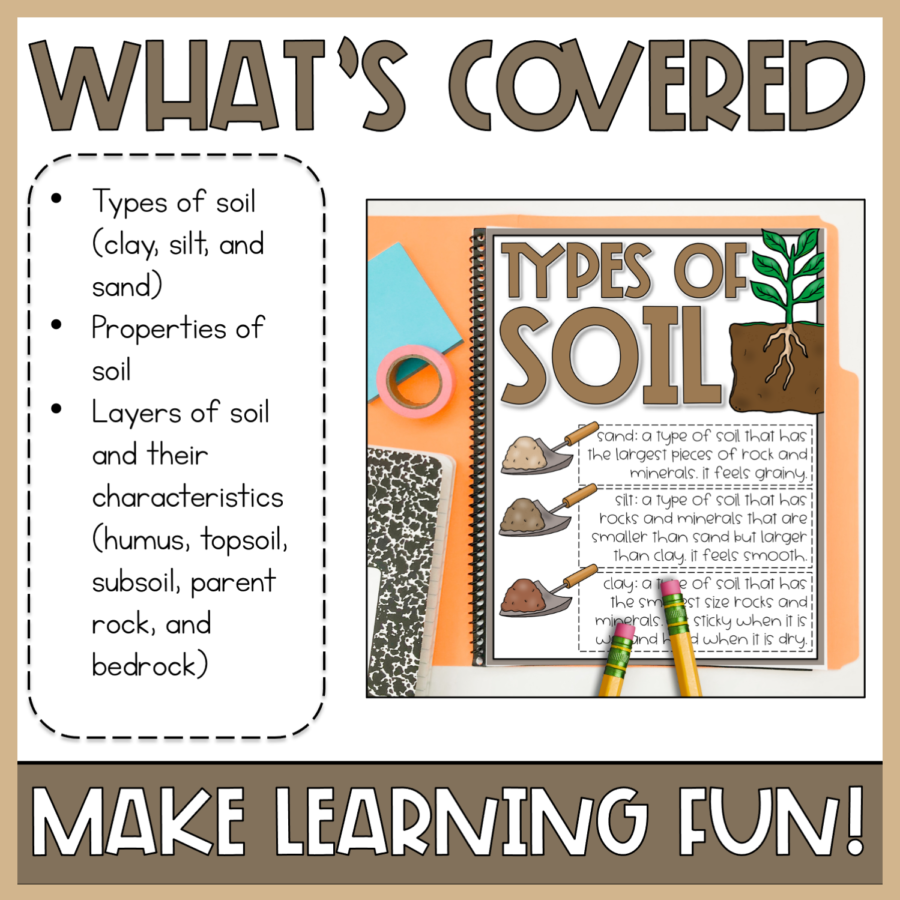 2nd & 3rd Grade Earth Science - Types Of Soil Activities & Layers Of ...