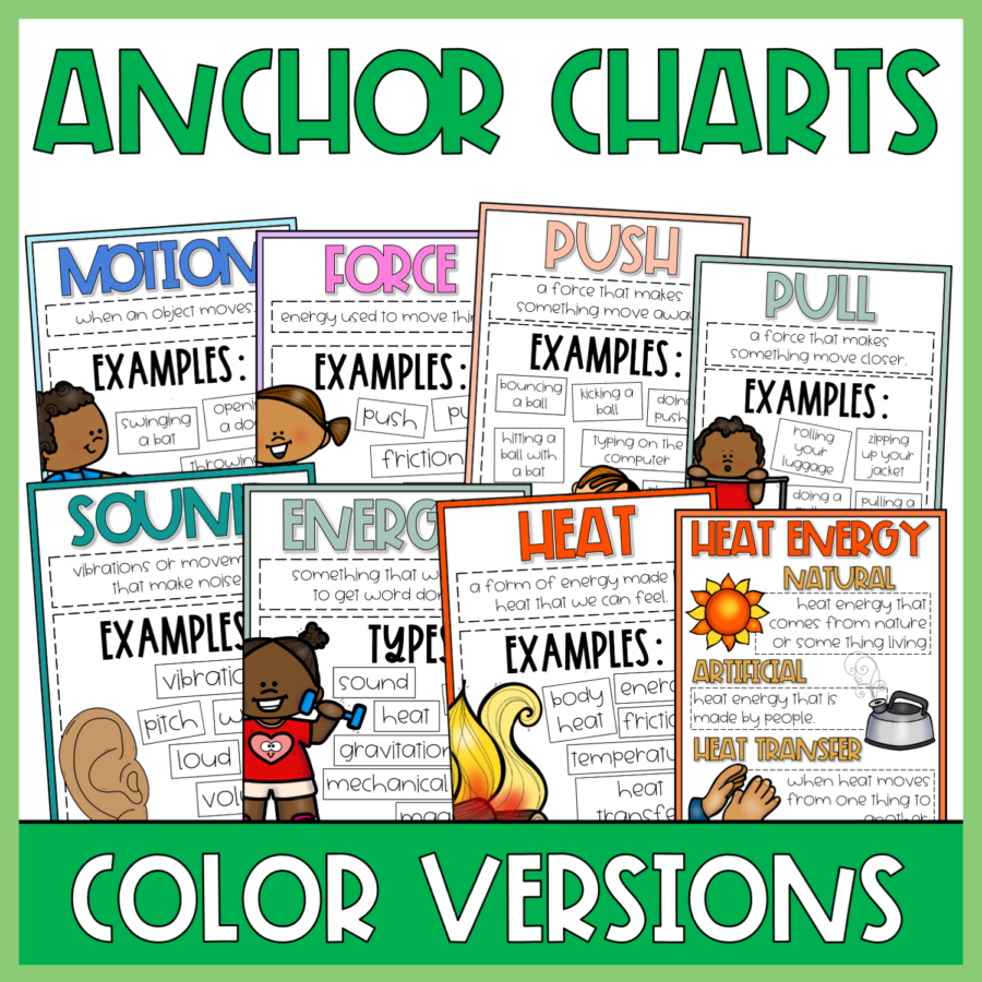 2nd & 3rd Grade Physical Science And Energy Anchor Charts & Posters ...
