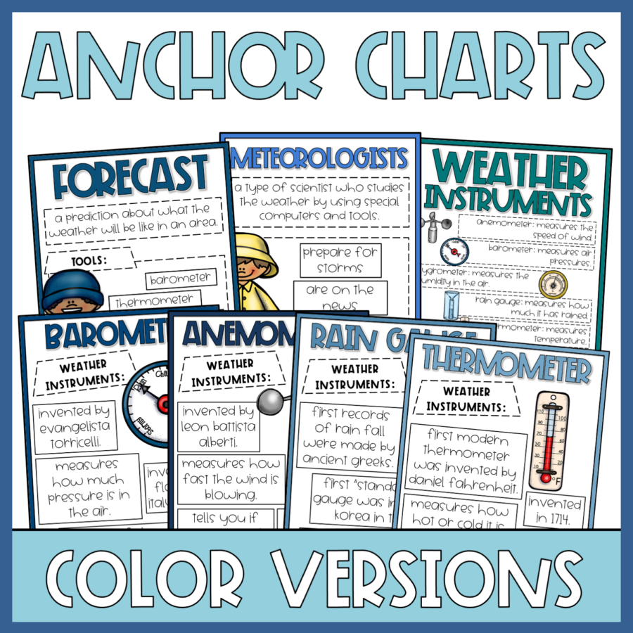 Weather Activities Science Anchor Charts 2nd 3rd Grade Science Posters ...