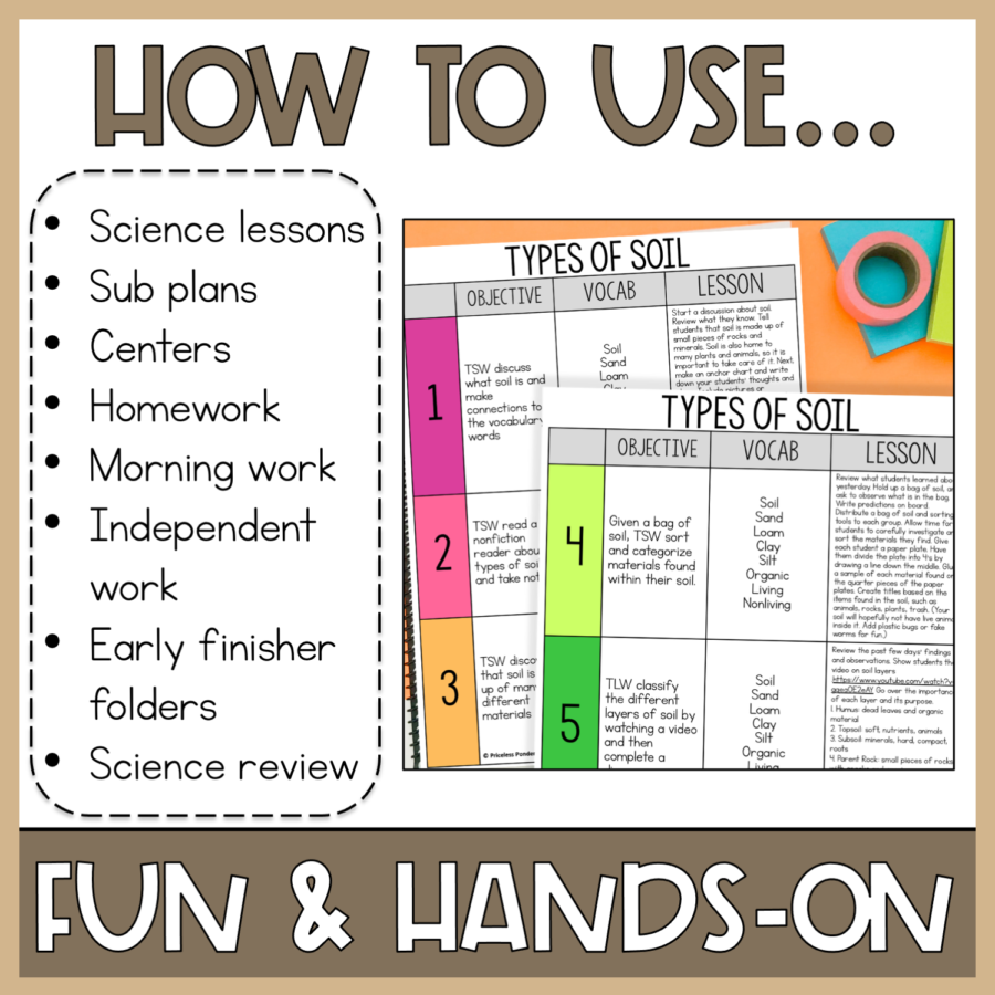 2nd & 3rd Grade Earth Science - Types Of Soil Activities & Layers Of ...