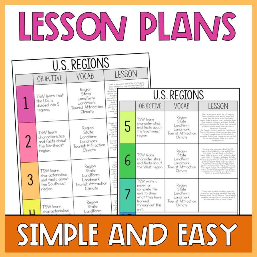 5 U.S. Regions Activities & Worksheets - 2nd, 3rd & 4th Grade Geography ...