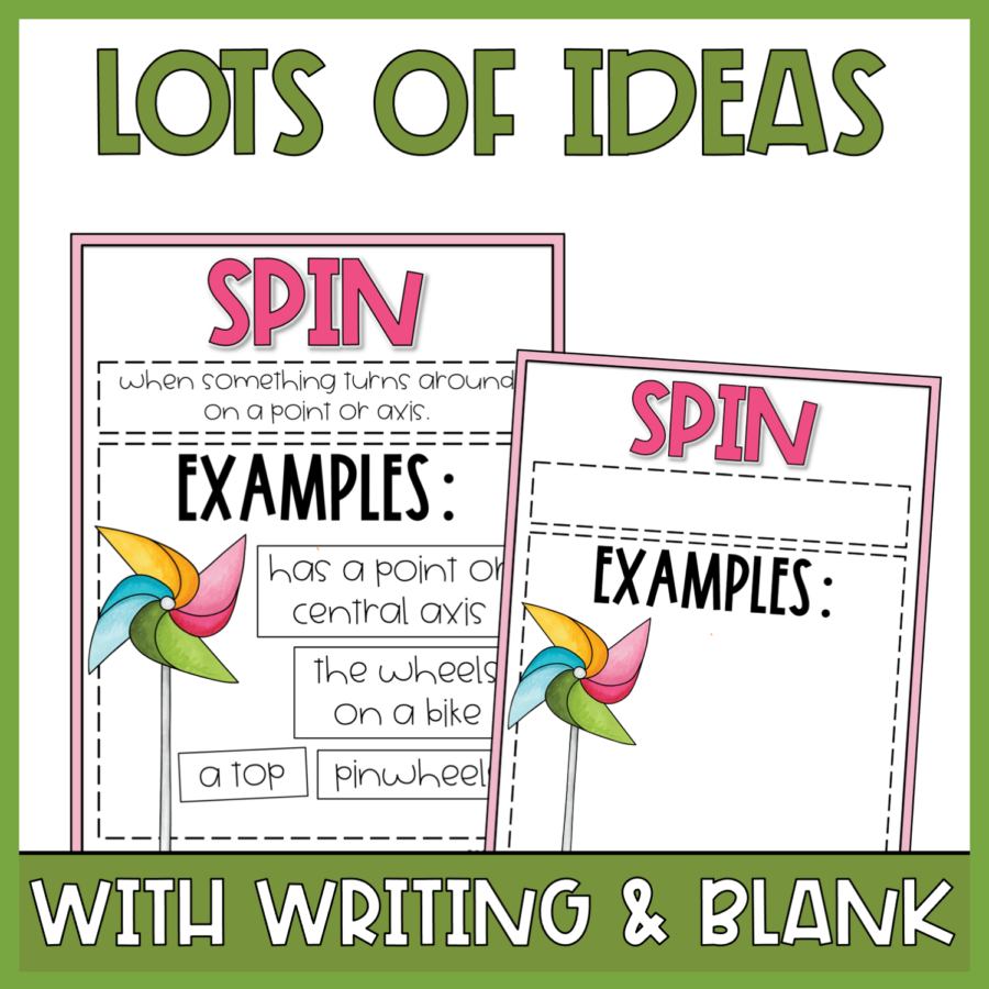 2nd & 3rd Grade Earth Science Anchor Charts And Posters Lesson Bundle ...