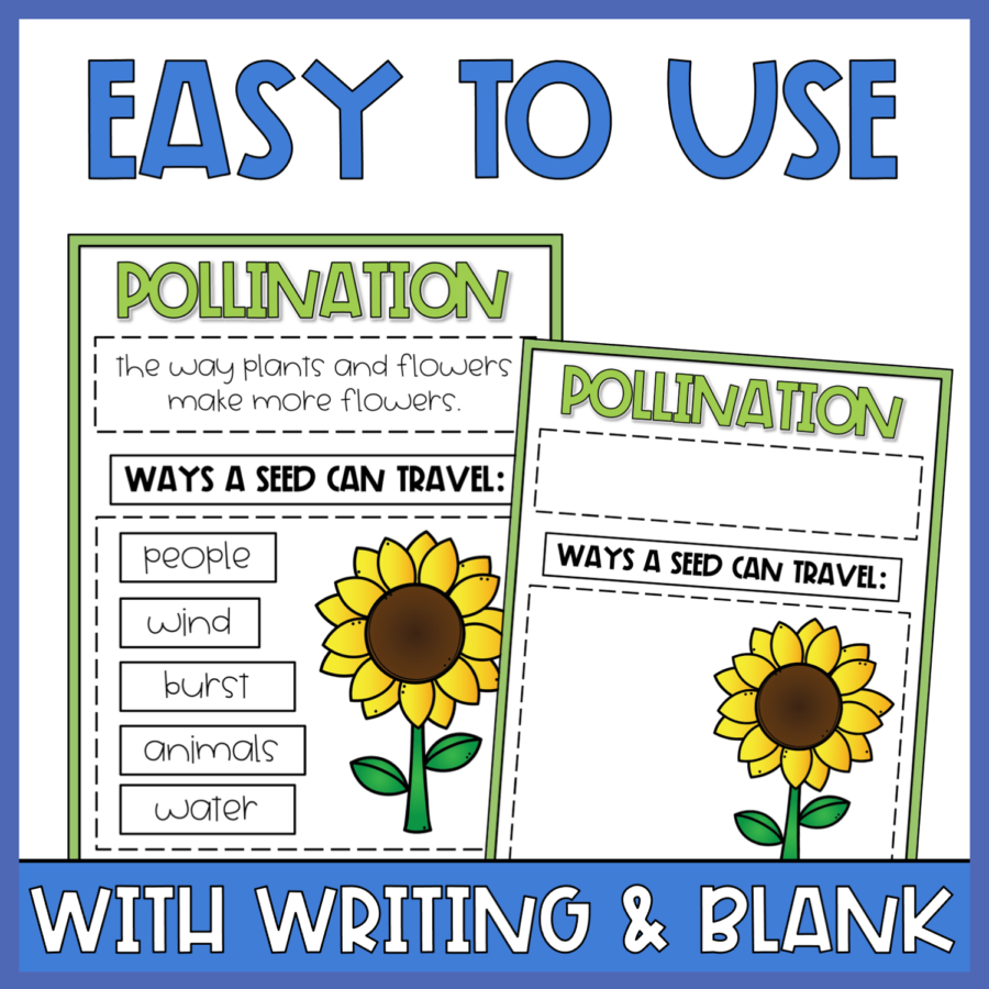 Life Science Anchor Charts Science Posters | Life Cycles, Plants, And ...