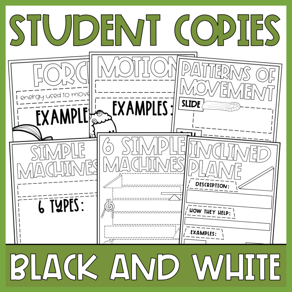 2nd & 3rd Grade Earth Science Anchor Charts And Posters Lesson Bundle ...