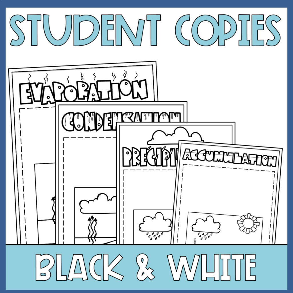 Weather Activities Science Anchor Charts 2nd 3rd Grade Science Posters ...