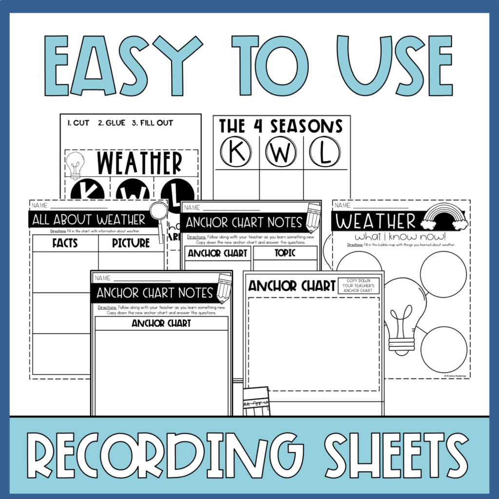 Weather Activities Science Anchor Charts 2nd 3rd Grade Science Posters ...