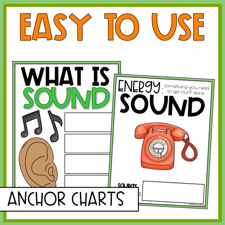 Forms Of Energy Worksheets Light Heat And Sound Activities - Priceless ...