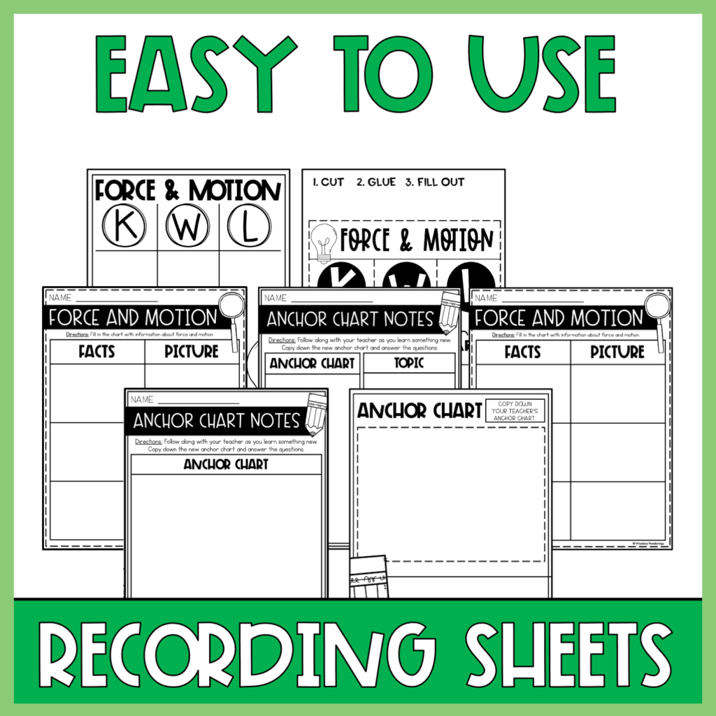 2nd & 3rd Grade Physical Science And Energy Anchor Charts & Posters ...