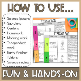2nd & 3rd Grade Earth Science - Types Of Soil Activities & Layers Of ...