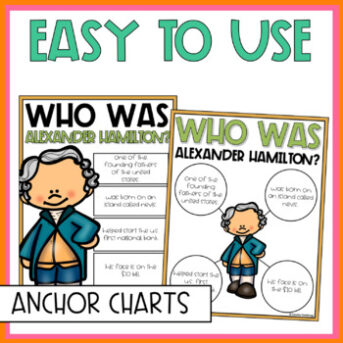 Alexander Hamilton Biography And Timeline Activities And Worksheets ...