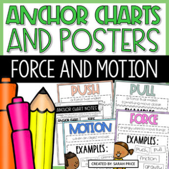 Force And Motion 2nd & 3rd Grade Science Posters And Motion Anchor ...
