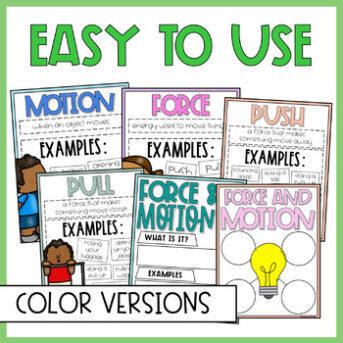 Force And Motion 2nd & 3rd Grade Science Posters And Motion Anchor ...