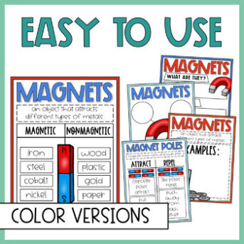 Magnets Anchor Charts And Magnetism Science Posters For 2nd And 3rd ...
